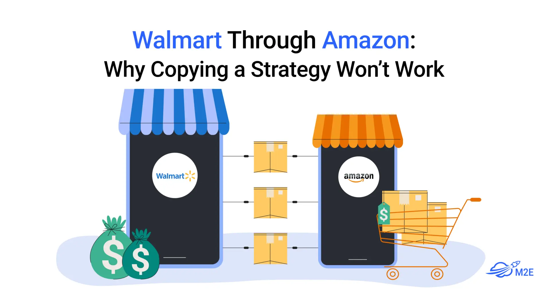 Walmart Inventory Management Software by M2E Cloud